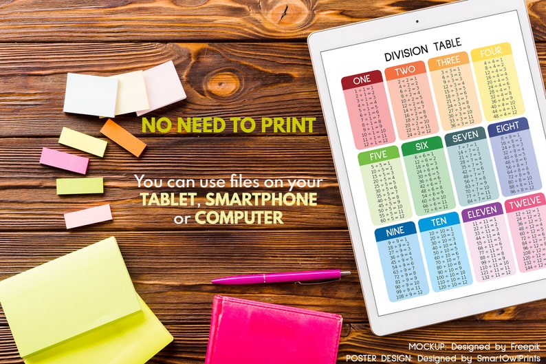 Rainbow DIVISION TABLE POSTER 1-12 Educational Math Print - Etsy