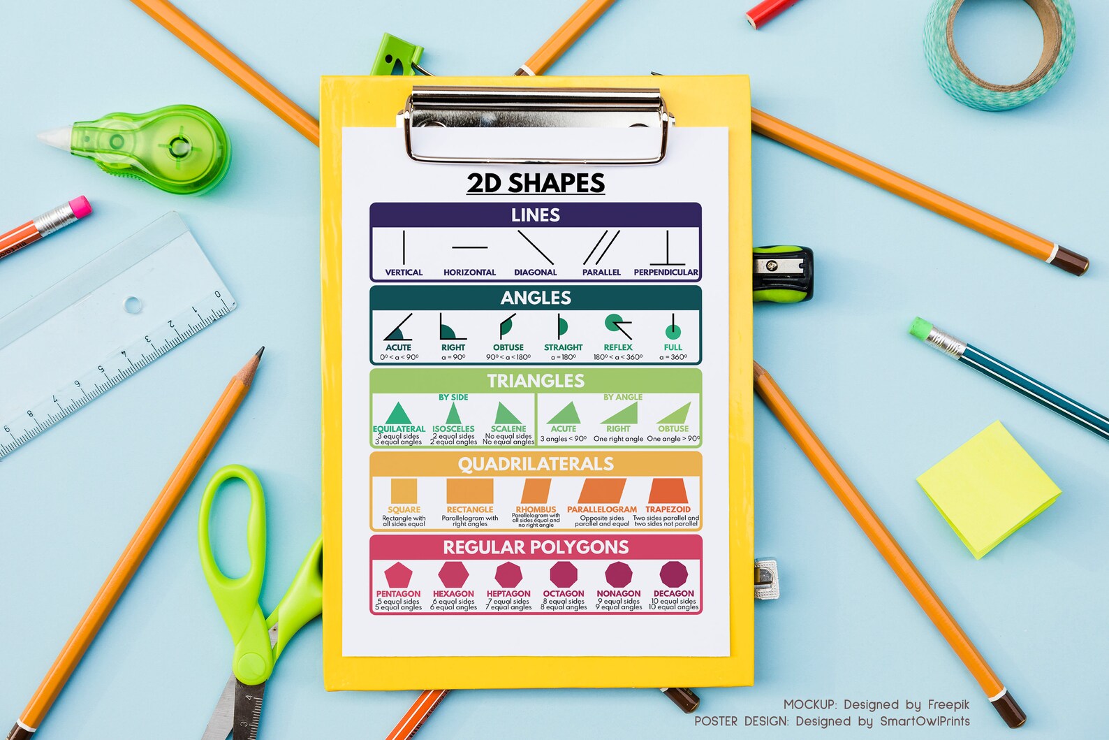 2D SHAPES POSTER 2D Shapes Educational Poster Math Rainbow - Etsy