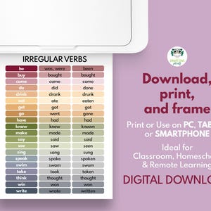 IRREGULAR VERBS, Parts of Speech, Grammar Visual Aids, Homeschool ...