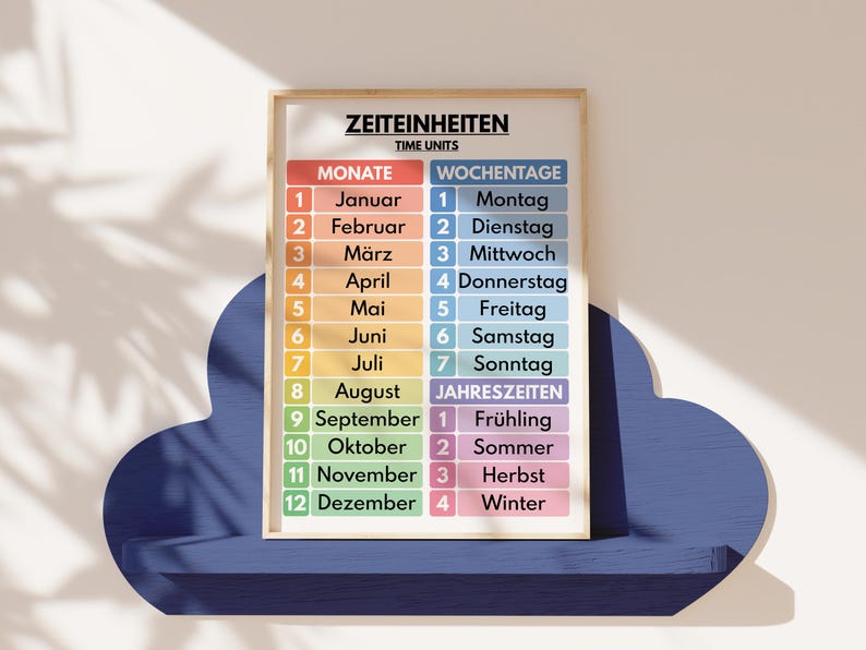 German Language, SEASONS, MONTHS and DAYS of the Week in German, German ...