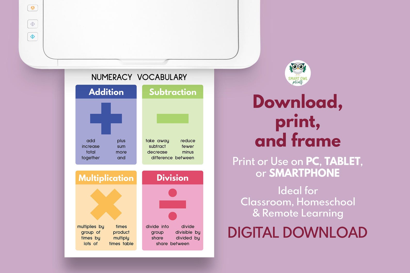 MATH VOCABULARY Poster, Educational Poster, Numeracy, Math, Rainbow ...