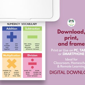MATH VOCABULARY Poster, Educational Poster, Numeracy, Math, Rainbow ...