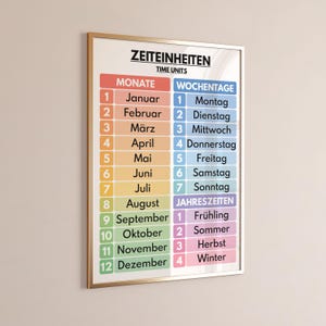 German Language, SEASONS, MONTHS and DAYS of the Week in German, German ...