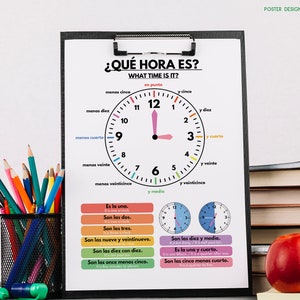 TELLING TIME Poster, Spanish Language, Educational Poster, What Time is ...