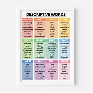 DESCRIPTIVE WORDS POSTER, Grammar Chart for Homeschool, English ...