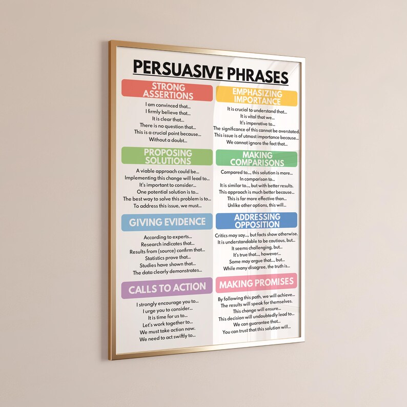 PERSUASIVE PHRASES POSTER, Expand Persuasive Vocabulary, Homeschool ...