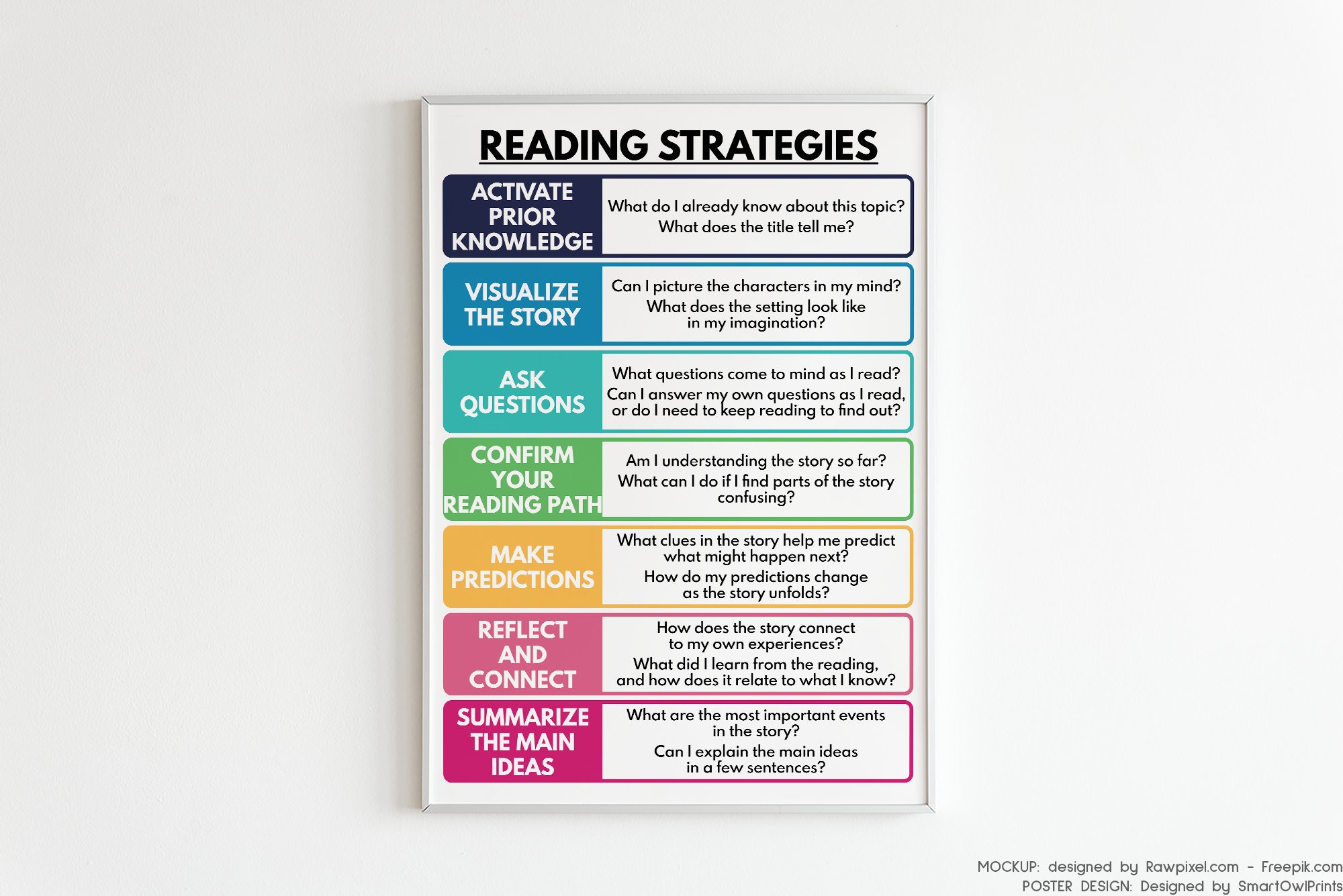 READING STRATEGIES POSTER, Toolkit for Young Learners, Reading Skills ...