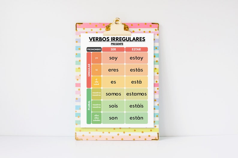 Spanish Language, Ser Estar Haber Tener, Grammar Chart, Homeschool ...