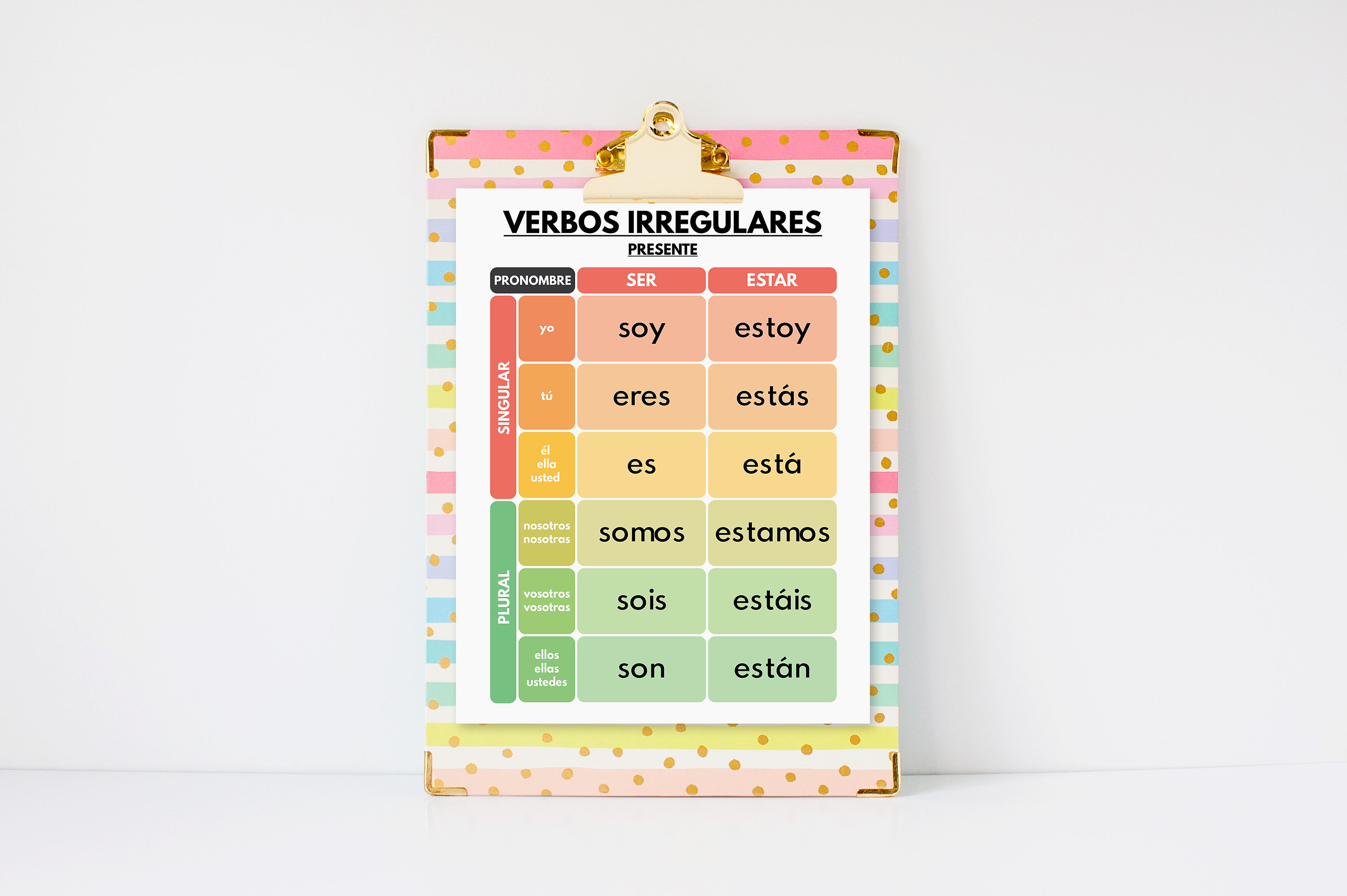 Spanish Language, Ser - Estar - Haber- Tener, Grammar Chart, Homeschool ...