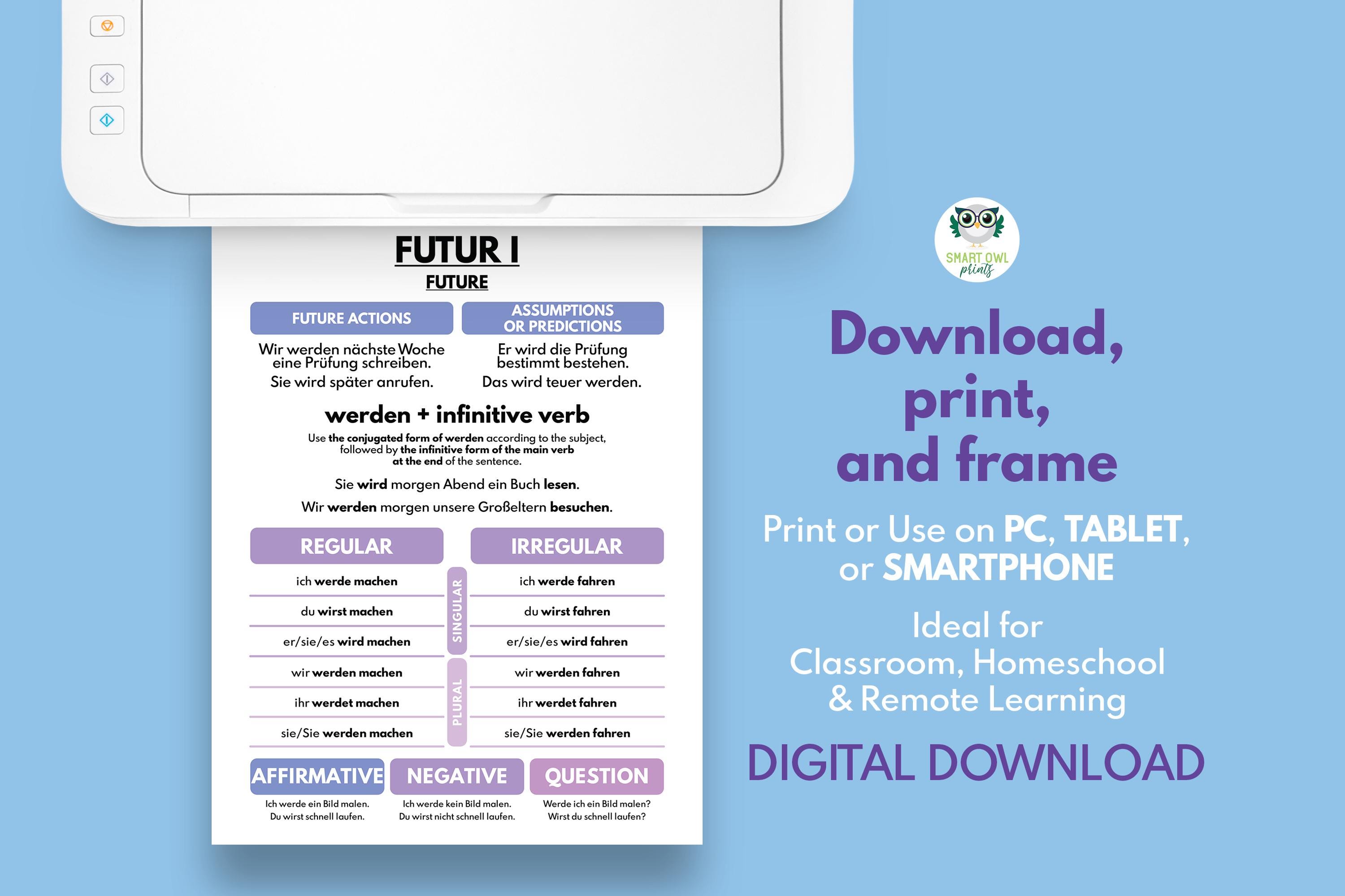 GERMAN VERB TENSES - Set of 6 Posters, German Language, Grammar Anchor ...