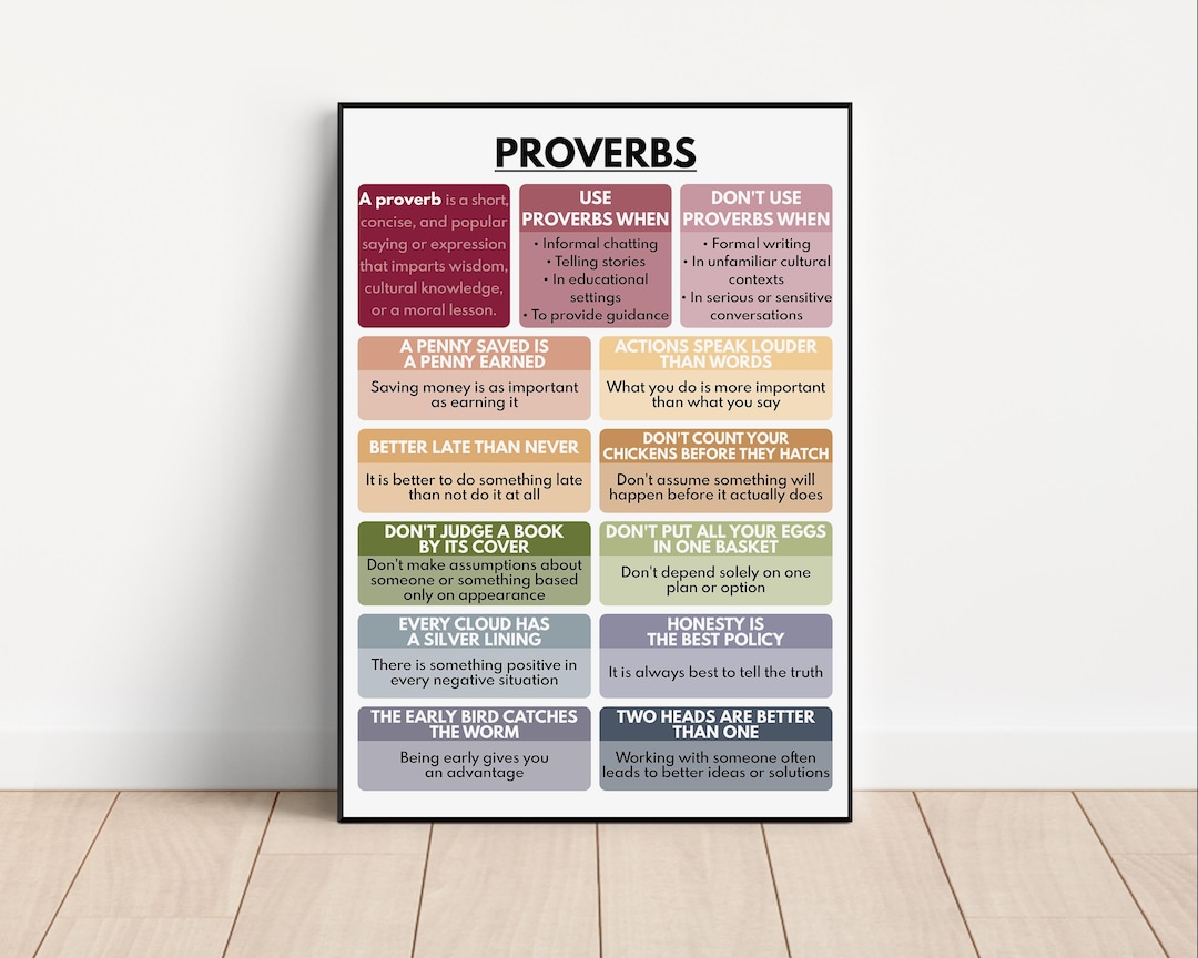 Proverbs Poster: English Vocabulary, Homeschool Classroom Chart ...