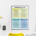 FOUR TYPES of SLOPE, Educational Posters, Math Classroom Decor, Rainbow ...