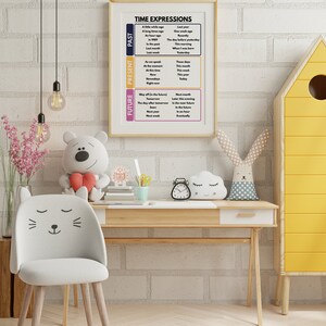 TIME EXPRESSIONS POSTER English Language Poster for - Etsy