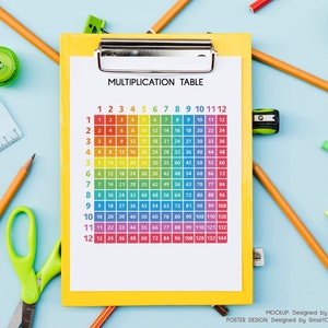 MULTIPLICATION TABLE, 1 to 12, Educational Posters, Rainbow Colors ...