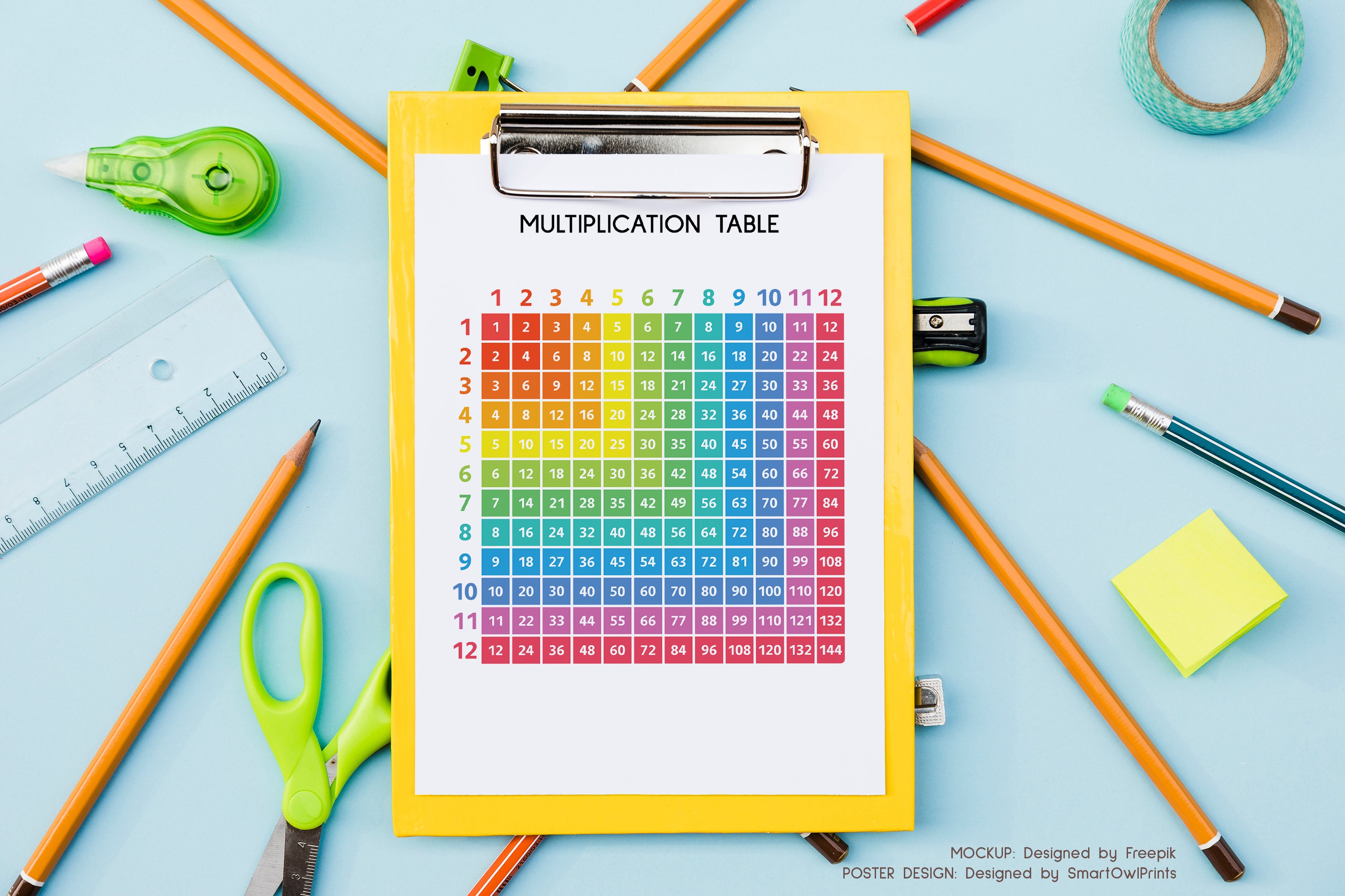 MULTIPLICATION TABLE, 1 to 12, Educational Posters, Rainbow Colors ...