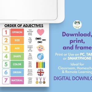 ORDER OF ADJECTIVES Poster, Parts of Speech, Grammar Chart, Classroom ...