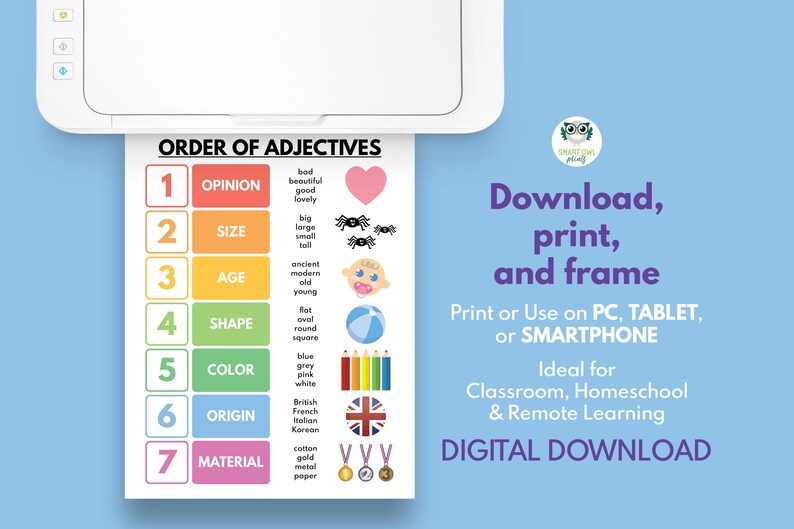 ORDER OF ADJECTIVES Poster, Parts of Speech, Grammar Chart, Classroom ...