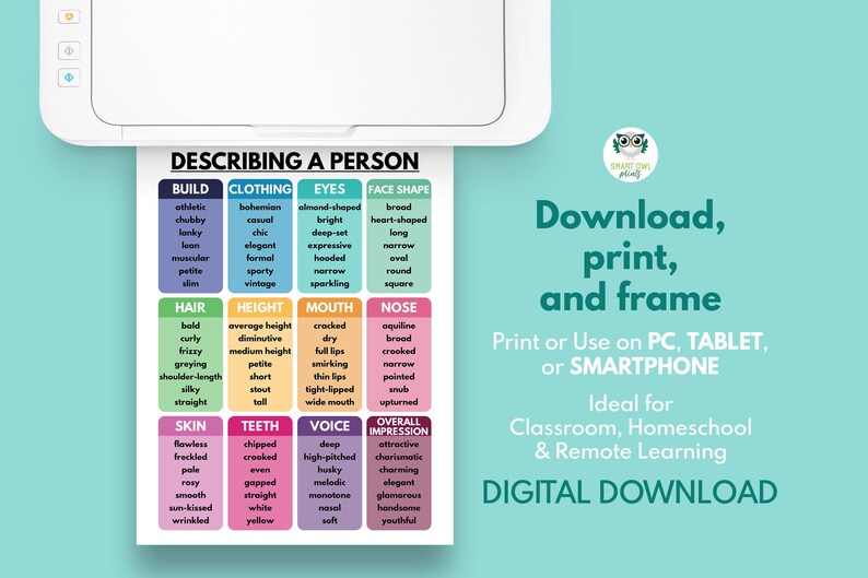 DESCRIBING A PERSON, How to Describe People, Vocabulary Chart, Writing ...