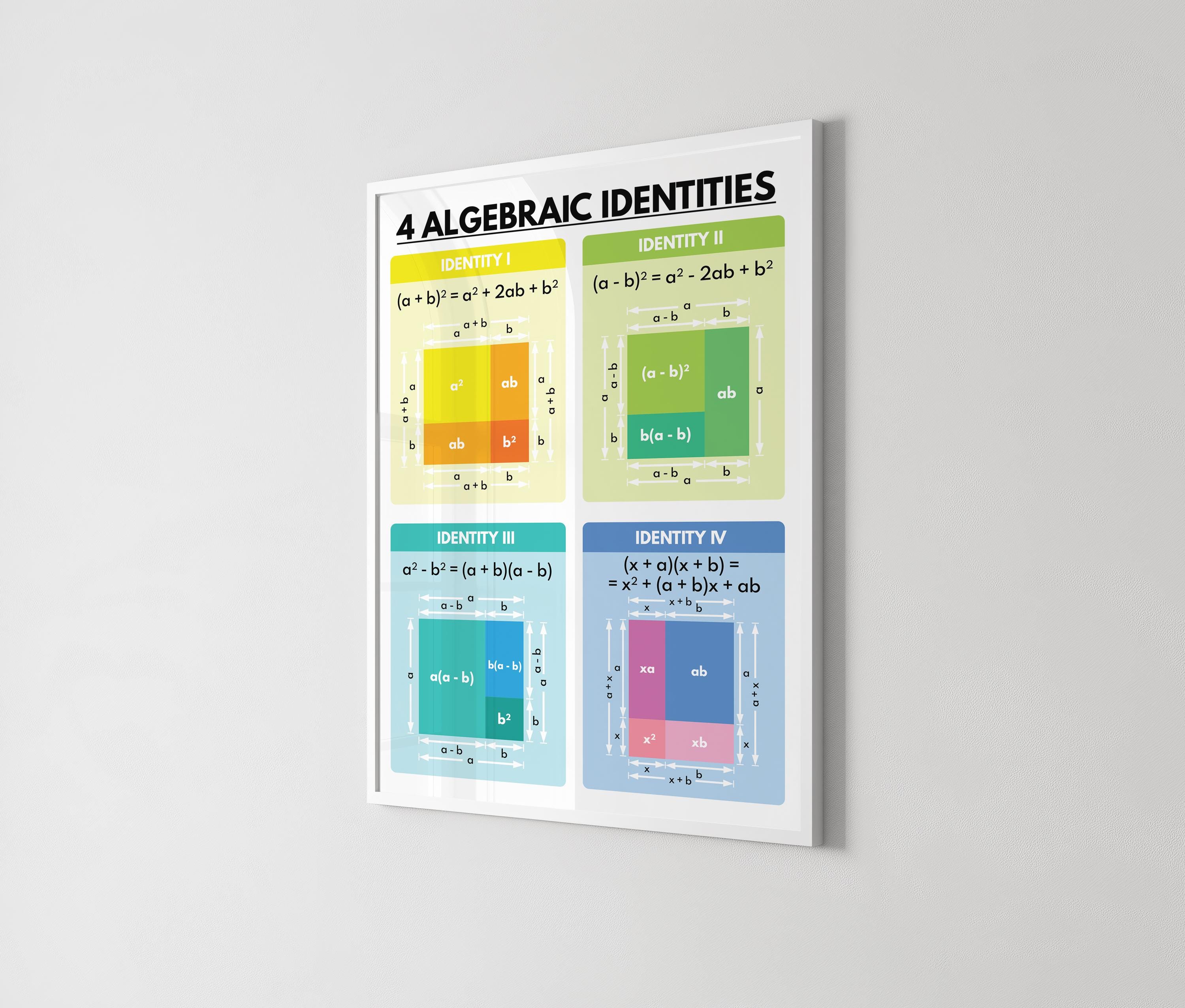 FOUR ALGEBRAIC IDENTITIES, Educational Posters, Math, Rainbow Colors ...