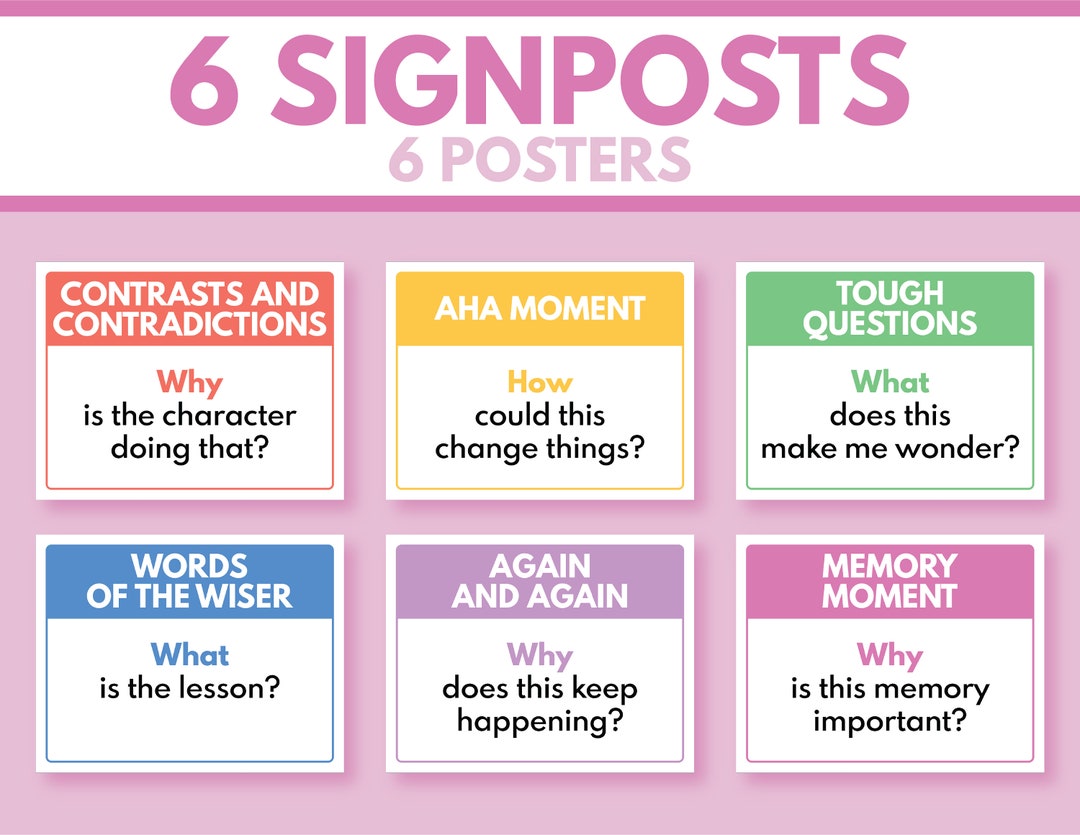 Set of 6 NOTICE & NOTE SIGNPOSTS Posters Reading Fiction - Etsy
