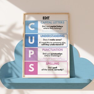 ARMS & CUPS POSTERS, Set of 2 Posters, English Language, Homeschool ...