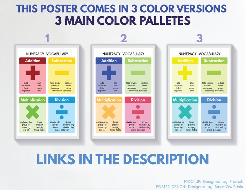 MATH VOCABULARY Poster, Educational Poster, Numeracy, Math, Math ...