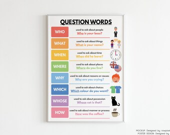 Question Words Poster - Etsy