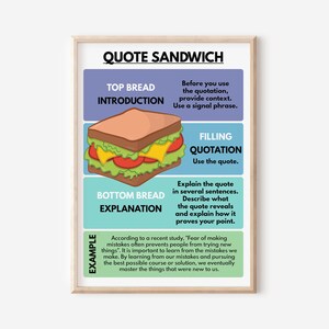 QUOTE SANDWICH, How to Introduce a Quote, English Language, Homeschool ...