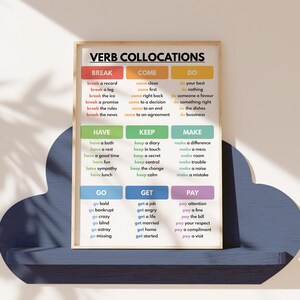 VERB COLLOCATIONS, Grammar Chart for Homeschool, Classroom Poster ...