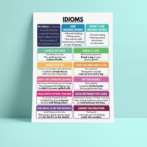 IDIOMS POSTER, English Language, Learn English, Homeschool, English ...