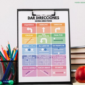 Spanish Language, GIVING DIRECTIONS POSTER, Vocabulary Chart for ...