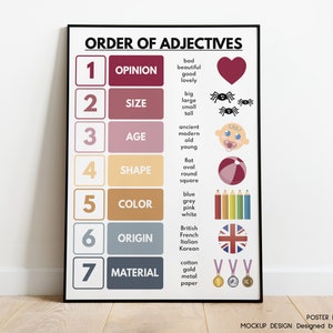 ORDER OF ADJECTIVES Poster, Parts of Speech, Classroom Wall Art ...
