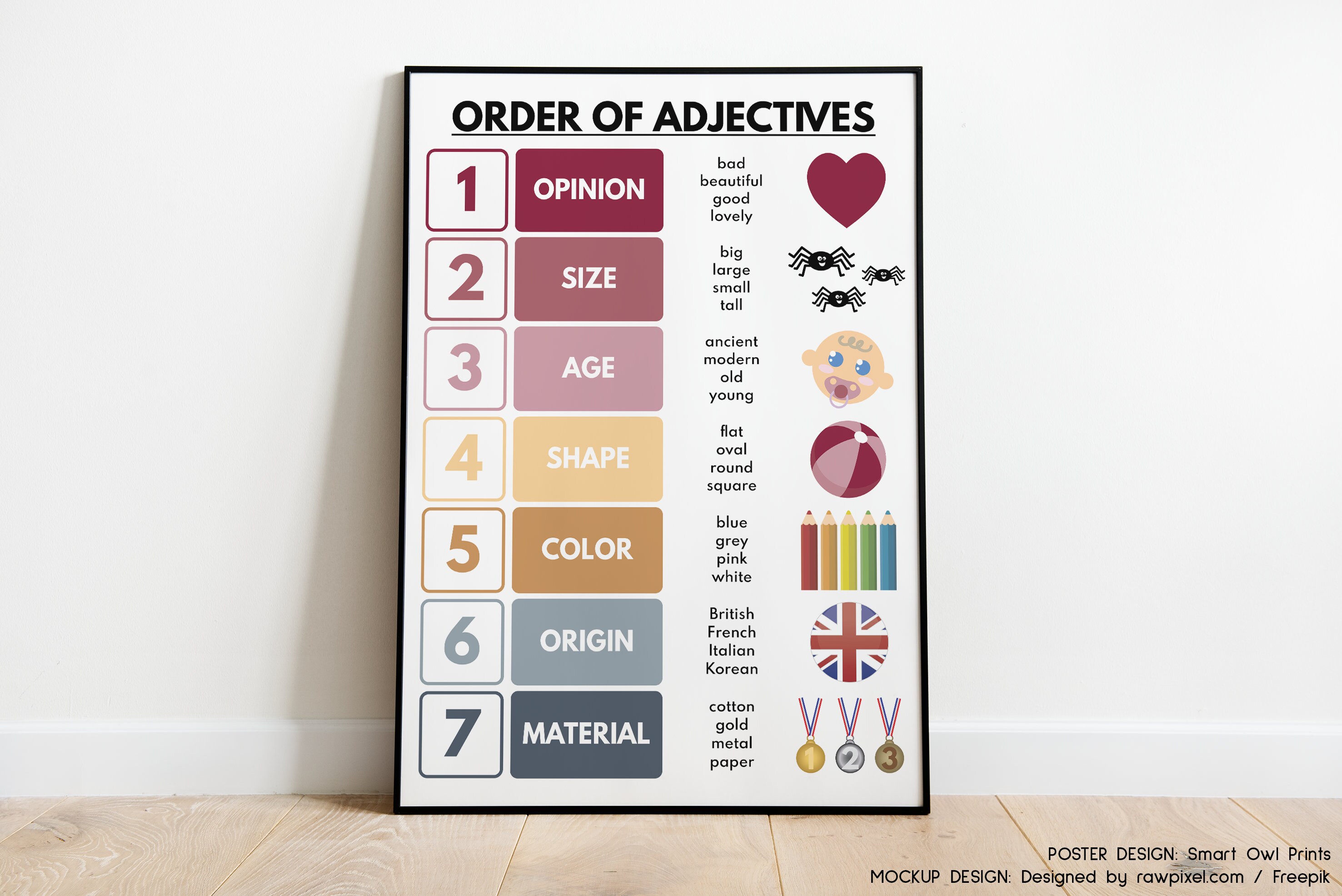 ORDER OF ADJECTIVES Poster, Parts of Speech, Classroom Wall Art ...