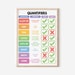 QUANTIFIERS POSTER, English Language Grammar, Grammar Chart for ...
