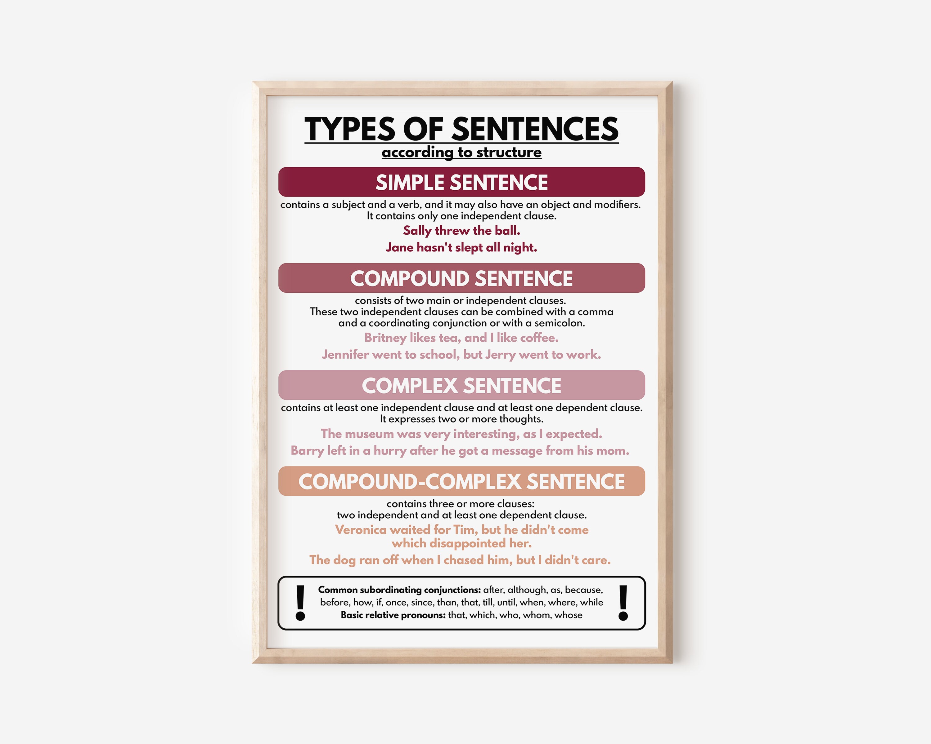 TYPES OF SENTENCES According to Structure and Meaning, Set of 2 Posters ...