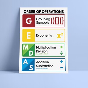GEMDAS POSTER, Math Teacher Resources, Printable Educational Posters ...