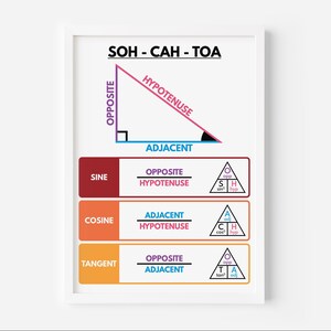 SOH CAH TOA Poster, Educational Poster, Classroom Wall Art, Classroom ...