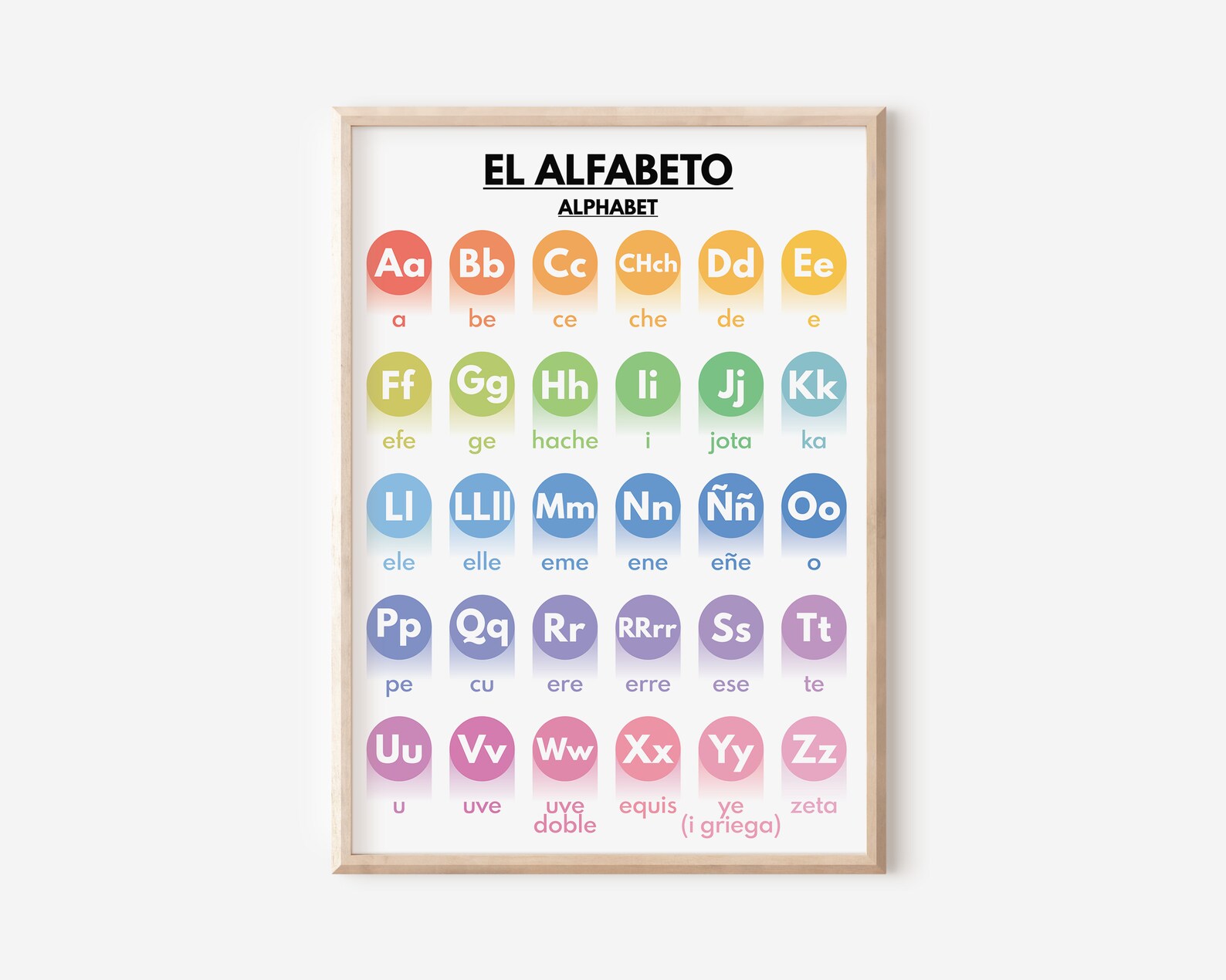 SPANISH ALPHABET POSTER, Spanish Letters, Chart for Homeschool ...