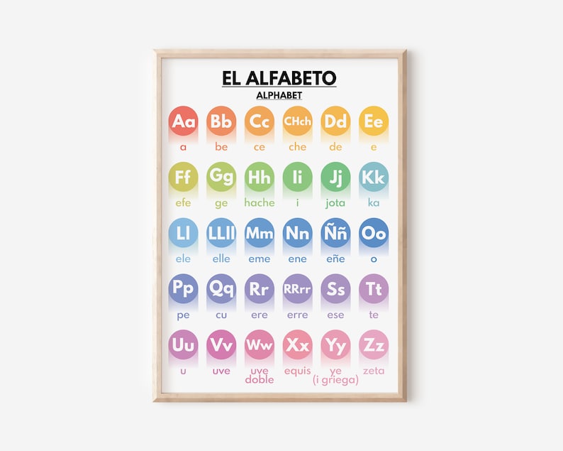 SPANISH ALPHABET POSTER, Spanish Letters, Chart for Homeschool ...