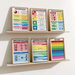 FRACTIONS - Set of 8 Posters, Educational Posters for Kids, Math ...