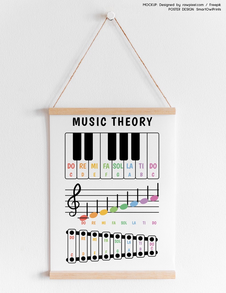 MUSIC POSTERS SET: Basic Terms Music Theory Educational - Etsy