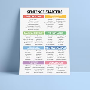 SENTENCE STARTERS POSTER, How to Write an Essay, Homeschool, English ...