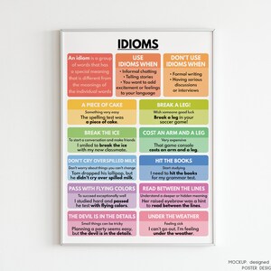 IDIOMS POSTER, English Language, Learn English, Homeschool, English ...