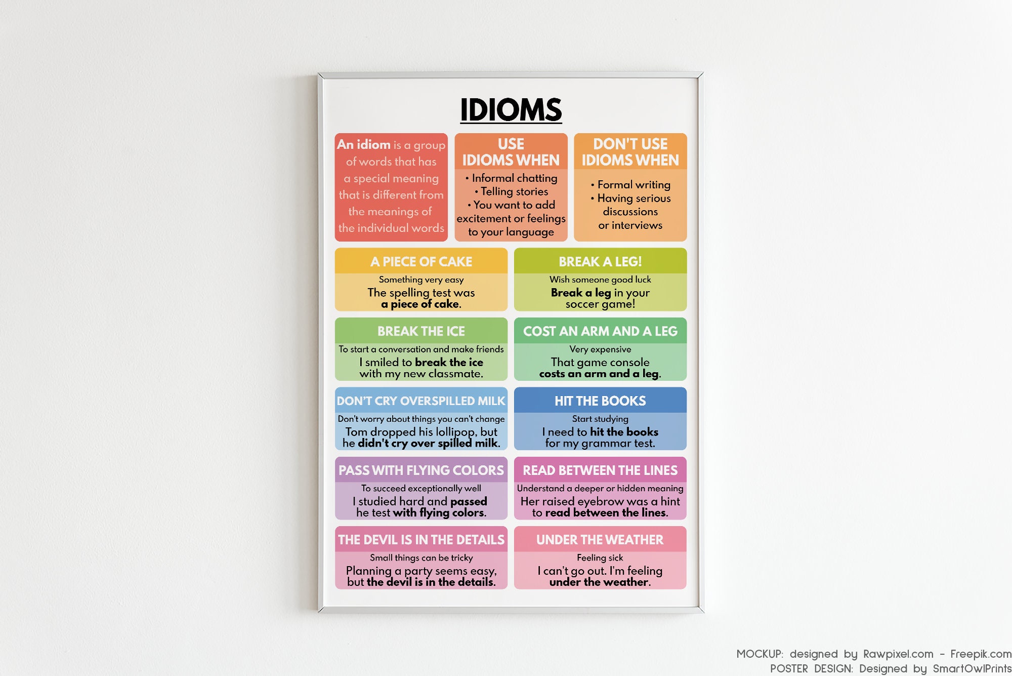 IDIOMS POSTER, English Language, Learn English, Homeschool, English ...