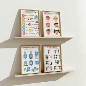 PARTS OF SPEECH for Kids - 8 Posters Set, English Grammar Chart ...