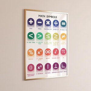 MATH SYMBOLS POSTER, Essential Mathematical Symbols for Learning and ...