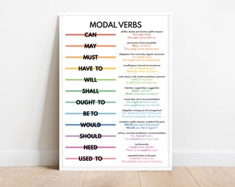 Modal Verbs, Parts of Speech, Grammar Chart for Homeschool, Classroom ...