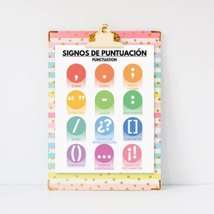 PUNCTUATION POSTER, Spanish Language, Grammar Chart for Homeschool ...