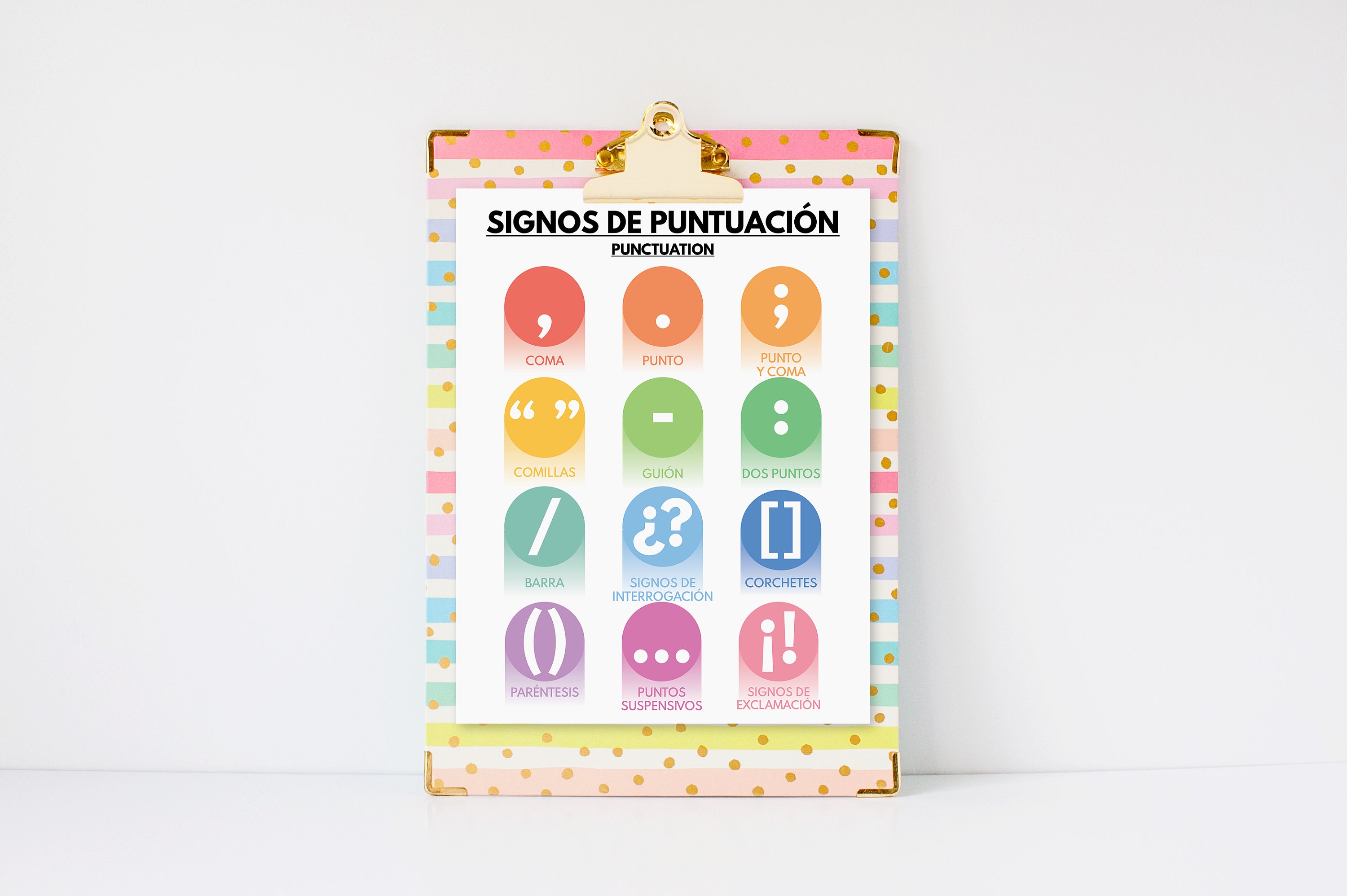 CARTEL DE PUNTUACIÓN, Idioma español, Tabla gramatical para educación ...
