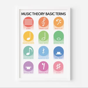 MUSIC THEORY POSTER - Basic Terms, Music Educational Poster for Kids ...